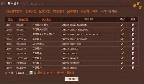 国际经济与贸易Simtrade实训平台